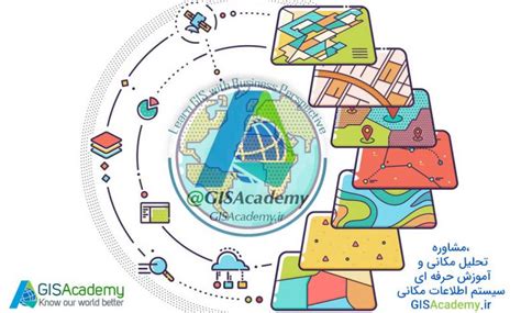 دانلود Arcgis Editor For Osm 106x بلاگ آموزشی جی آی اس آکادمی