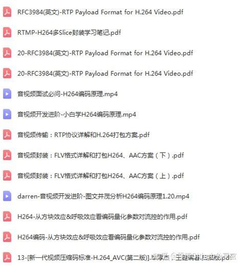 H264的码率控制方法 CBR VBR CVBR ABR 知乎