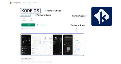 Kodes Flutter Based Mobile App Kode Labs