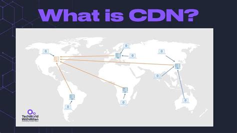 Muhammad Rizwan On Linkedin Programming Softwareengineering Techworldwithmilan
