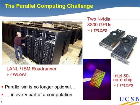 Highperformance Computation For Path Problems In Graphs Aydin