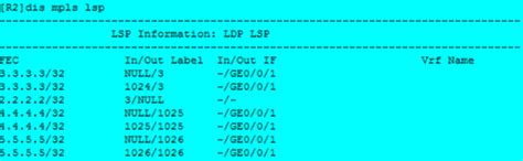 Mpls解决路由黑洞实验分析(华为设备)dis Mpls Ldp Peer Csdn博客 Mpls解决路由黑洞实验分析(华为设备)dis Mpls Ldp Peer Csdn博客