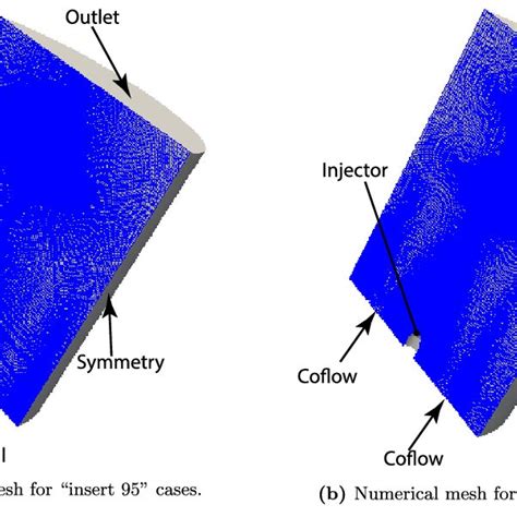 Computation Domain And Mesh Download Scientific Diagram