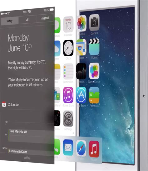 The Hierarchy Of IOS 7 Pixel Envy