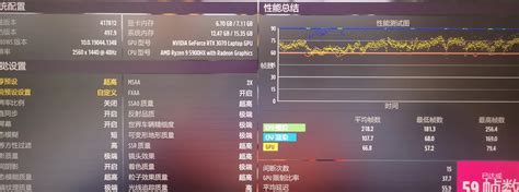 被忽视的性能：市售笔记本内存条分析 调校指南（ddr4） 哔哩哔哩