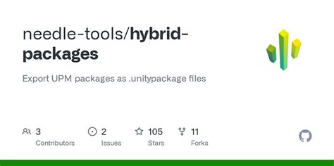 Open Source Unity Inventory Framework Community Showcases Unity