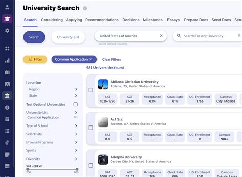 College And Career Readiness For Students Maialearning
