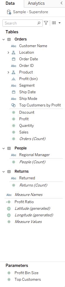 Logic Of Building Your First Tableau Sheet The Data School