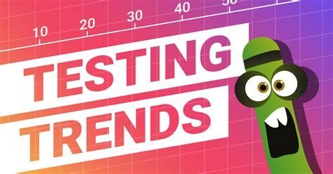 Software Testing Salaries Are Trending Downwards Ministry Of Testing