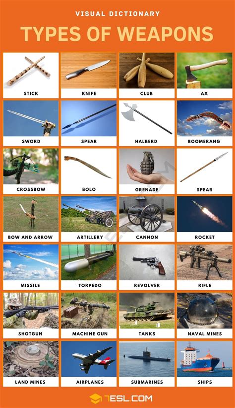 List Of Weapons In English With Pictures • 7esl