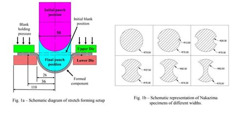 Experimental Setuppptx