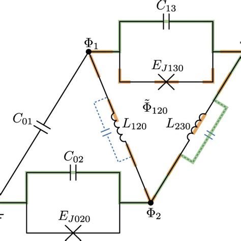 Example Circuit To Demonstrate The Procedure Of Constructing A