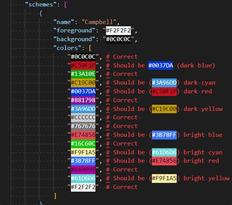 Some Colors Are Swapped In Terminal · Issue 571 · Microsoftterminal · Github