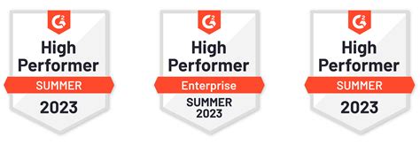 Torq Security Hyperautomation