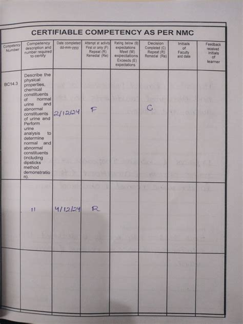 Log Book Biochem Pdf