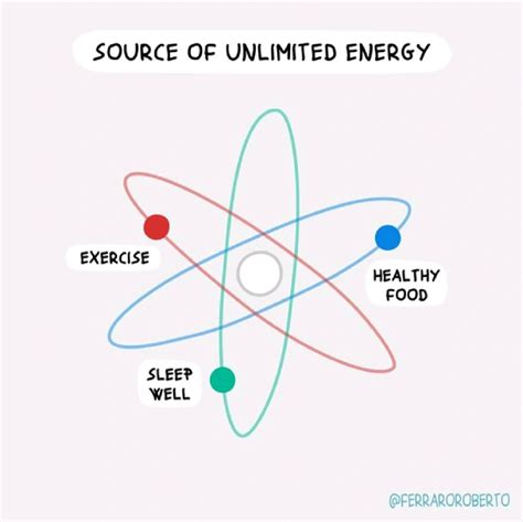 Shaif Khan Posted On Linkedin