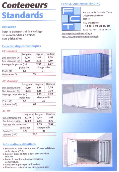 How To Use Layout Containers In Tableau At Harry Quintana Blog