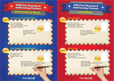 The Complete Bulacan Zip Code List 25 Zip Codes Bulakenyo Ph