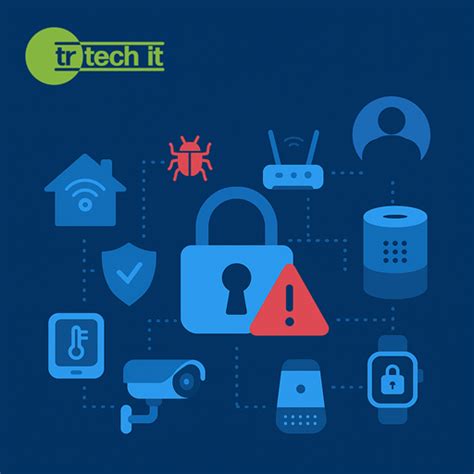 What Are Some Common Security Vulnerabilities In Iot Devices Tr Technologies Inc