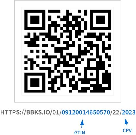 GS Digital Link Now Available On Bottlebooks Save Time And Cost