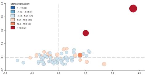 Top 15 Python Libraries For Gis Remote Sensing And Gis Club