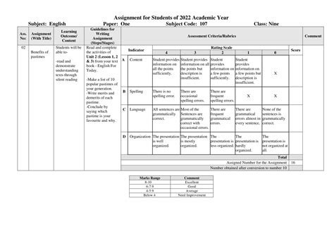 Class 9 English 1st Paper Assignment Answer 5th Week 2022