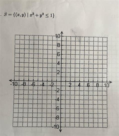 Solved For Each Subset S Of R2 Plot The Region In S