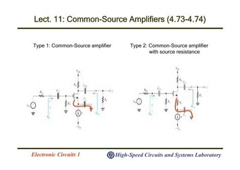 Lect Common Source Amplifiers