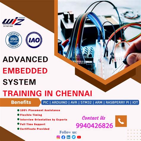 Wiztech Automation Solutions On Linkedin Pythontraining Ctraining Pictraining
