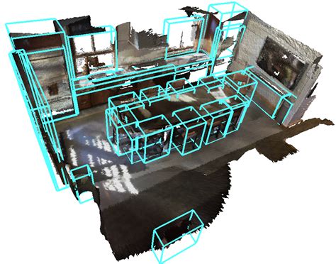 About Visualize · Issue 1530 · Open Mmlabmmdetection3d · Github