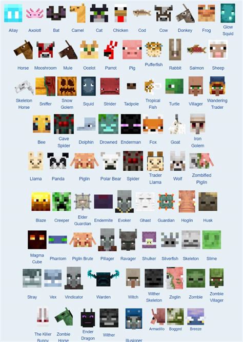 Day 1 Of Minecraft Mob Battle Royale Rules Are Simple Top 3 Comments