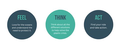 Shift Method Exxpedition