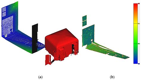 Drones Free Full Text Multi Sensor 3d Survey Aerial And Terrestrial Data Fusion And 3d