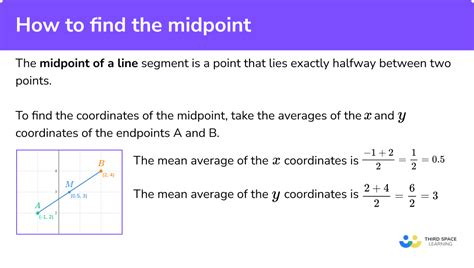 Midpoint Of A Line Segment