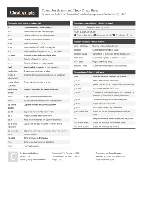 Comandos De Terminal Linux Cheat Sheet By Romeodol Download Free From Cheatography