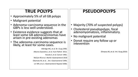 Management Of Gall Bladder Polyps Pptx