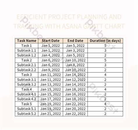 Efficient Project Planning And Tracking With Asana Gantt Chart Excel Template Free Download