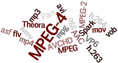 How To Play MKV Files On Windows PC Mac Phones Freemake