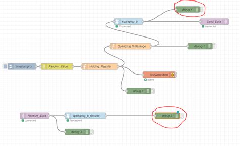 Mqtt Sparkplug B Issue General Node Red Forum