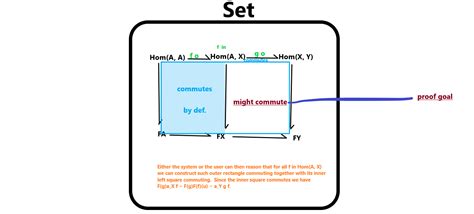 Unity Game Engine Incorrect Shadows From Point Light Stack Overflow