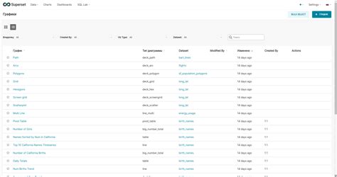 Translation Issue · Issue 11873 · Apache Superset · Github