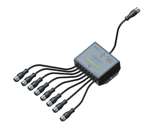 Circular Industrial Connectors OPTIMAL CONNECTIVITY UAE