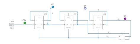 Mod 6 Asynchronous Counter Multisim Live