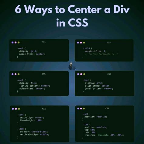 First Class Code 💻 Akash Firstclasscode • Instagram Photos And Videos