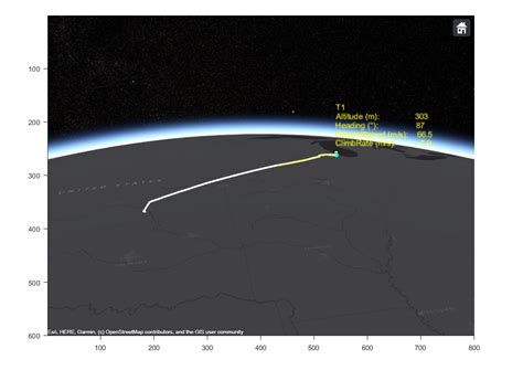Define And Test Tracking Architectures For System Of Systems Matlab And Simulink