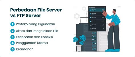 Perbedaan File Server Dan Ftp Server Apa Bedanya