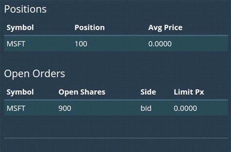 Writing Trading Utilities In Javascript Part