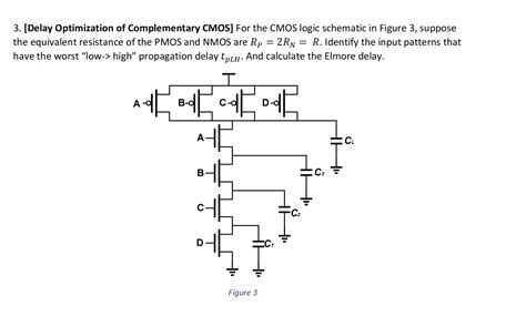 Solved Delay Optimization Of Complementary CMOS For Chegg