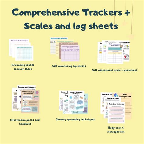 Dissociation Worksheets Workbook Dissociation Therapy Journal