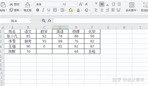 揭秘 Excel 的 Average 函数：基础语法与高阶应用全掌握1分钟处理上千条数据的秘密武器 知乎